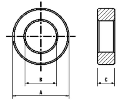 Magnetic Cores: Types, Features, and Applications