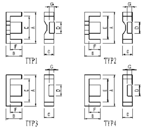 Magnetic Cores: Types, Features, and Applications