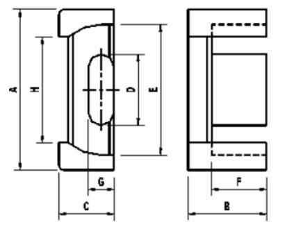 Magnetic Cores: Types, Features, and Applications