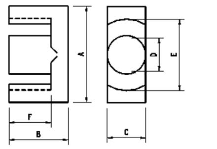 Magnetic Cores: Types, Features, and Applications