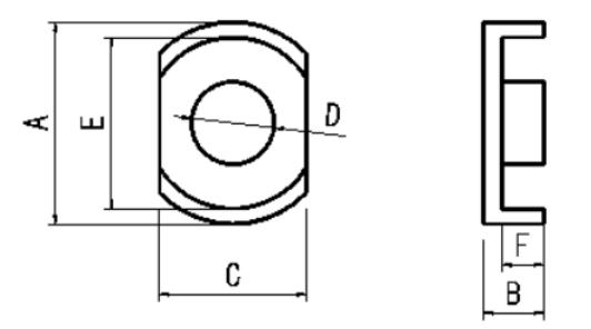 Magnetic Cores: Types, Features, and Applications